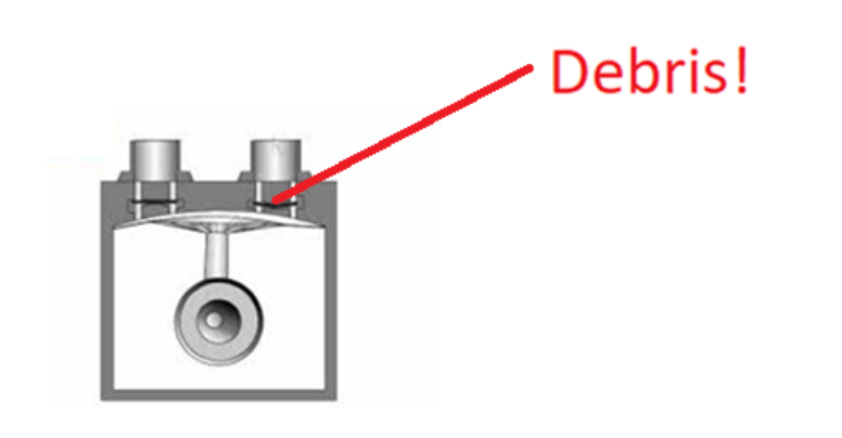 Don't Let Waste Be an Afterthought: Rethinking Waste Pumping in IVD Systems